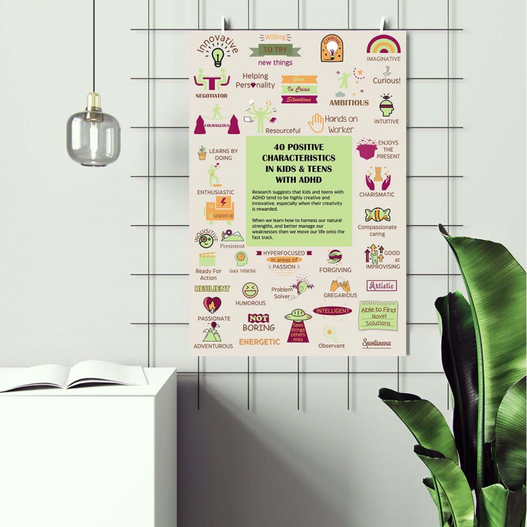 40 Positive Characteristics ADHD Art Print