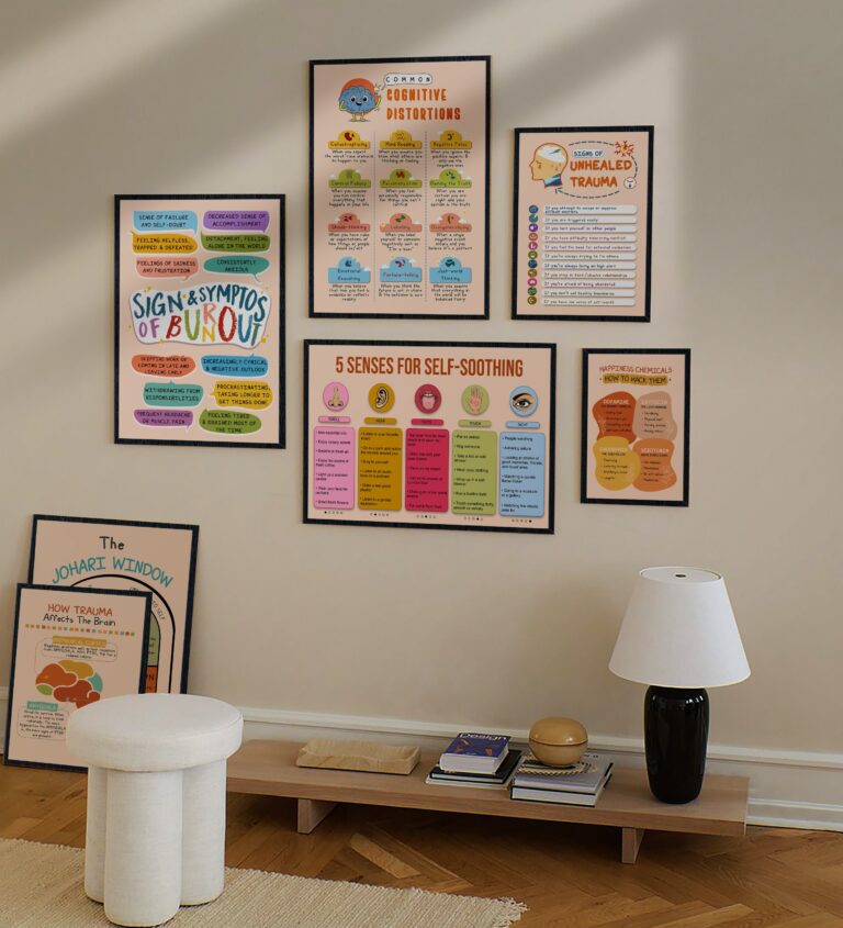 Cognitive Distortions Art Print