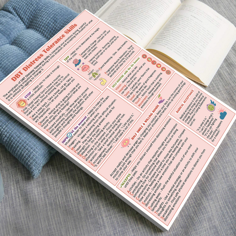 Distress Tolerance Skills Poster | DBT Crisis Survival Toolkit
