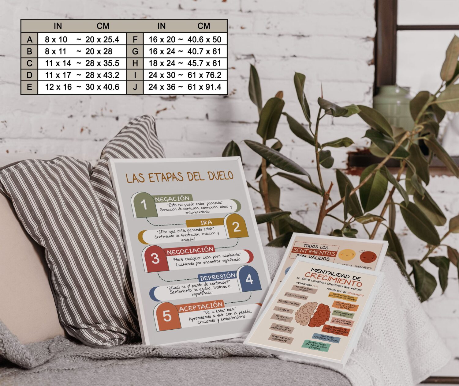 Stages of Grief Spanish Mental Health Printable