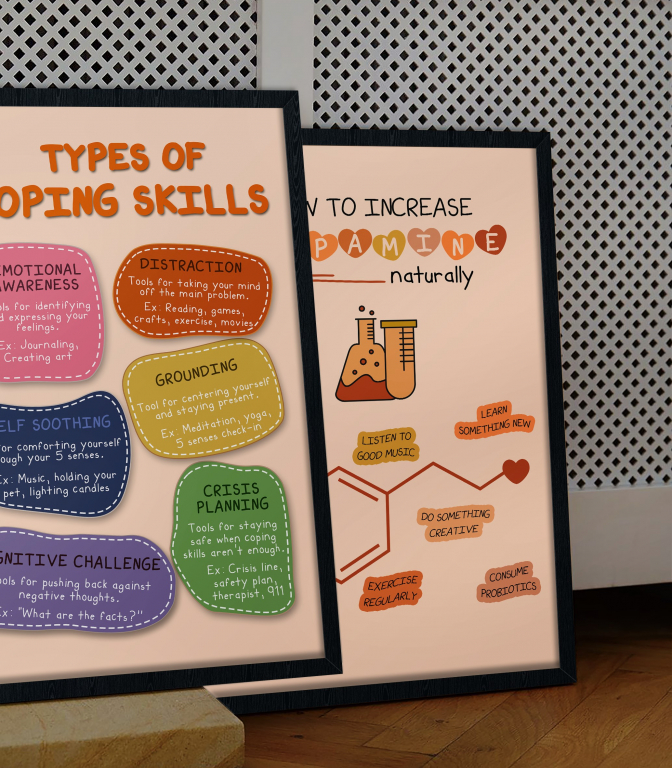 Types of Coping Skills Art Print
