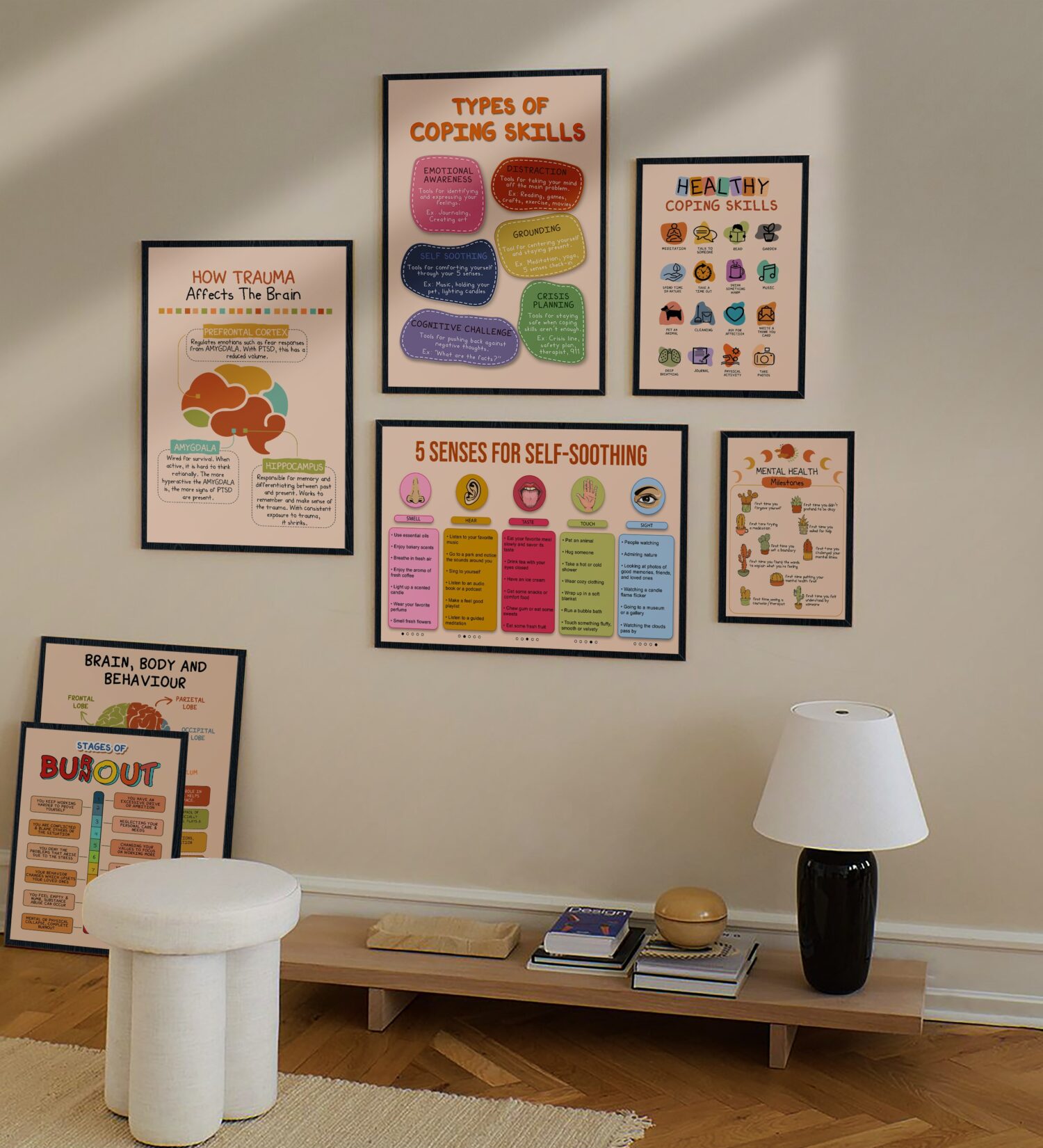 Types of Coping Skills Art Print